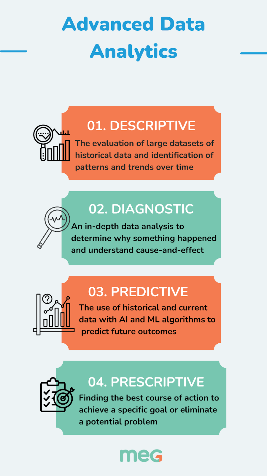 Trends & Practices Shaping the Future of Quality Management in ...