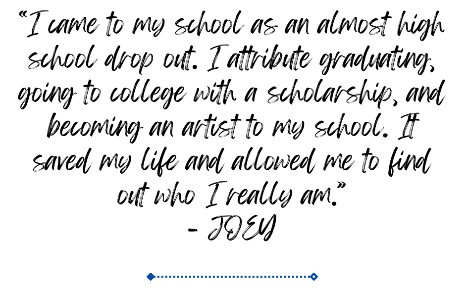 New York Performance Standards Consortium