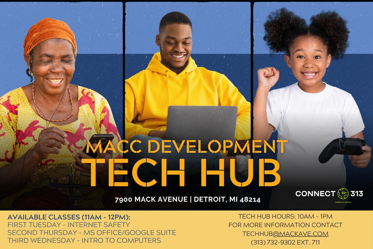 MACC Tech Hub — MACC Development