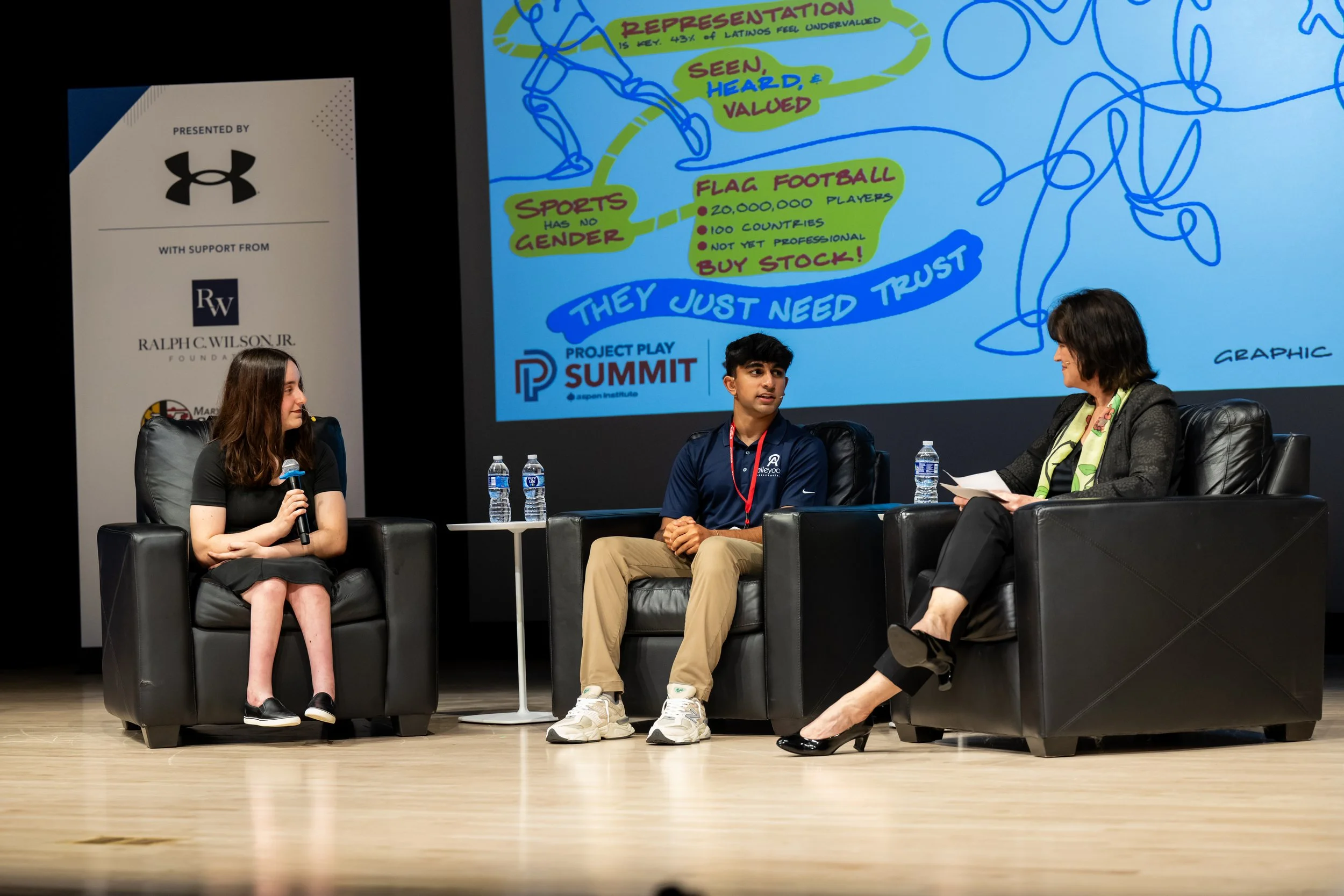 Project Play Summit 2024 Recap: Service Learning Through Sports ...