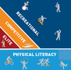 Project Play - An Initiative of the Aspen Institute