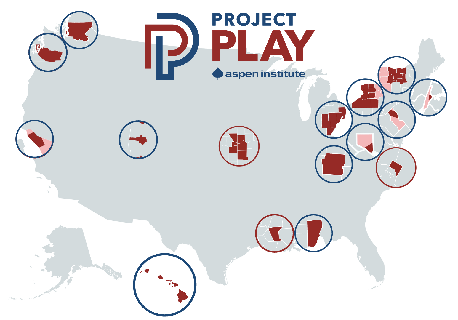 Communities - Project Play