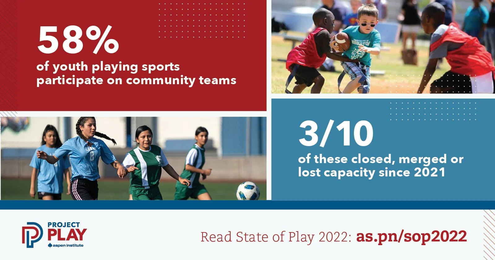State of Play 2022 - Share on Social - Project Play