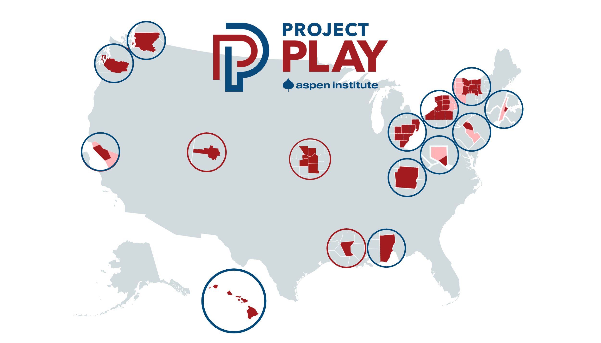 Communities - Project Play