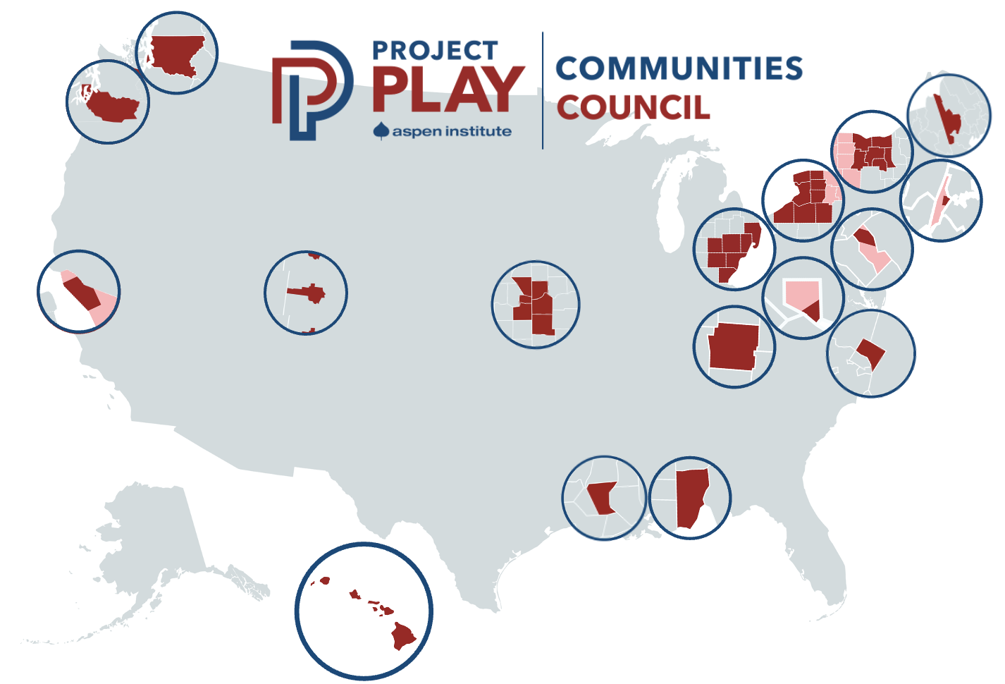 Communities Council - Project Play