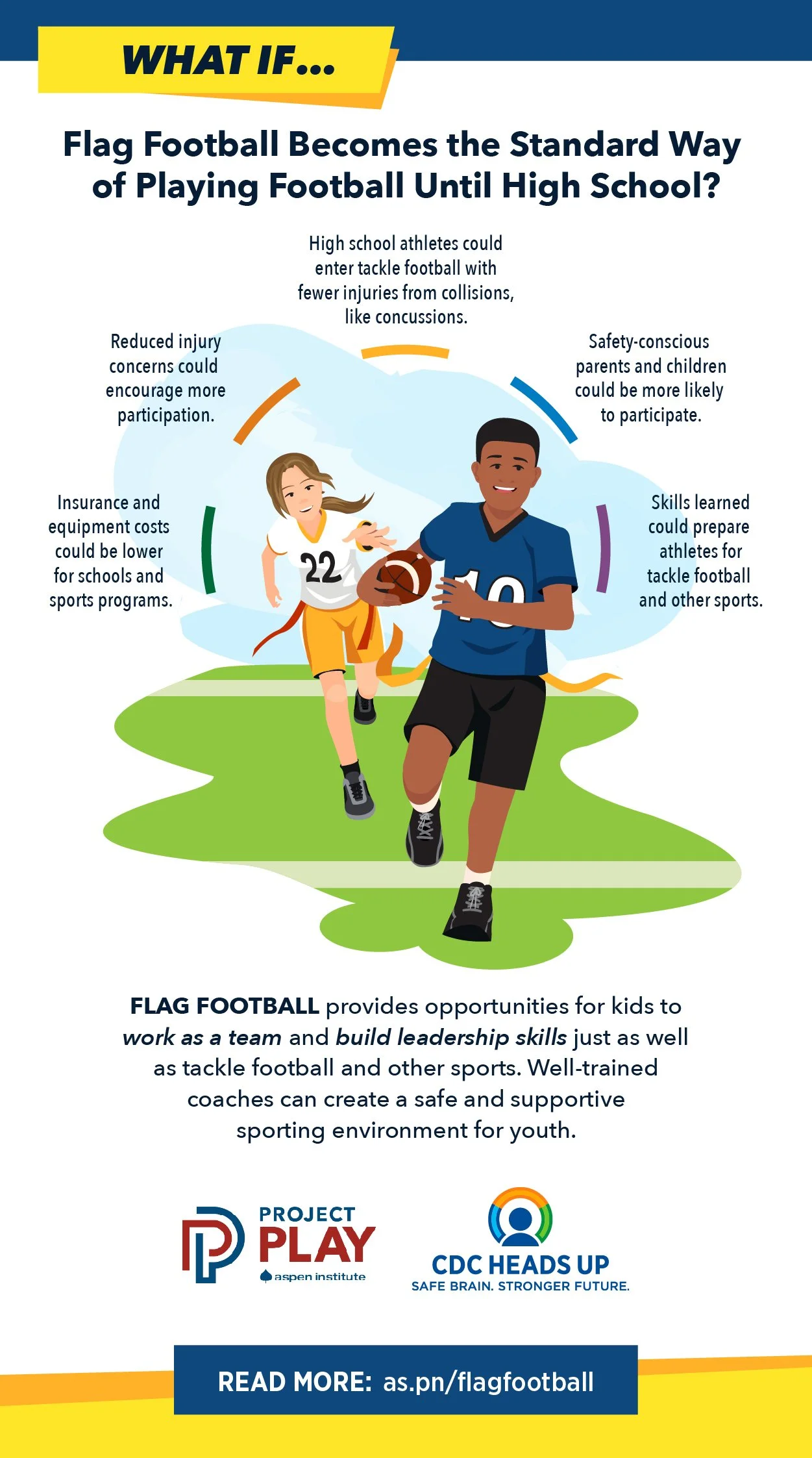 Flag Football - Project Play