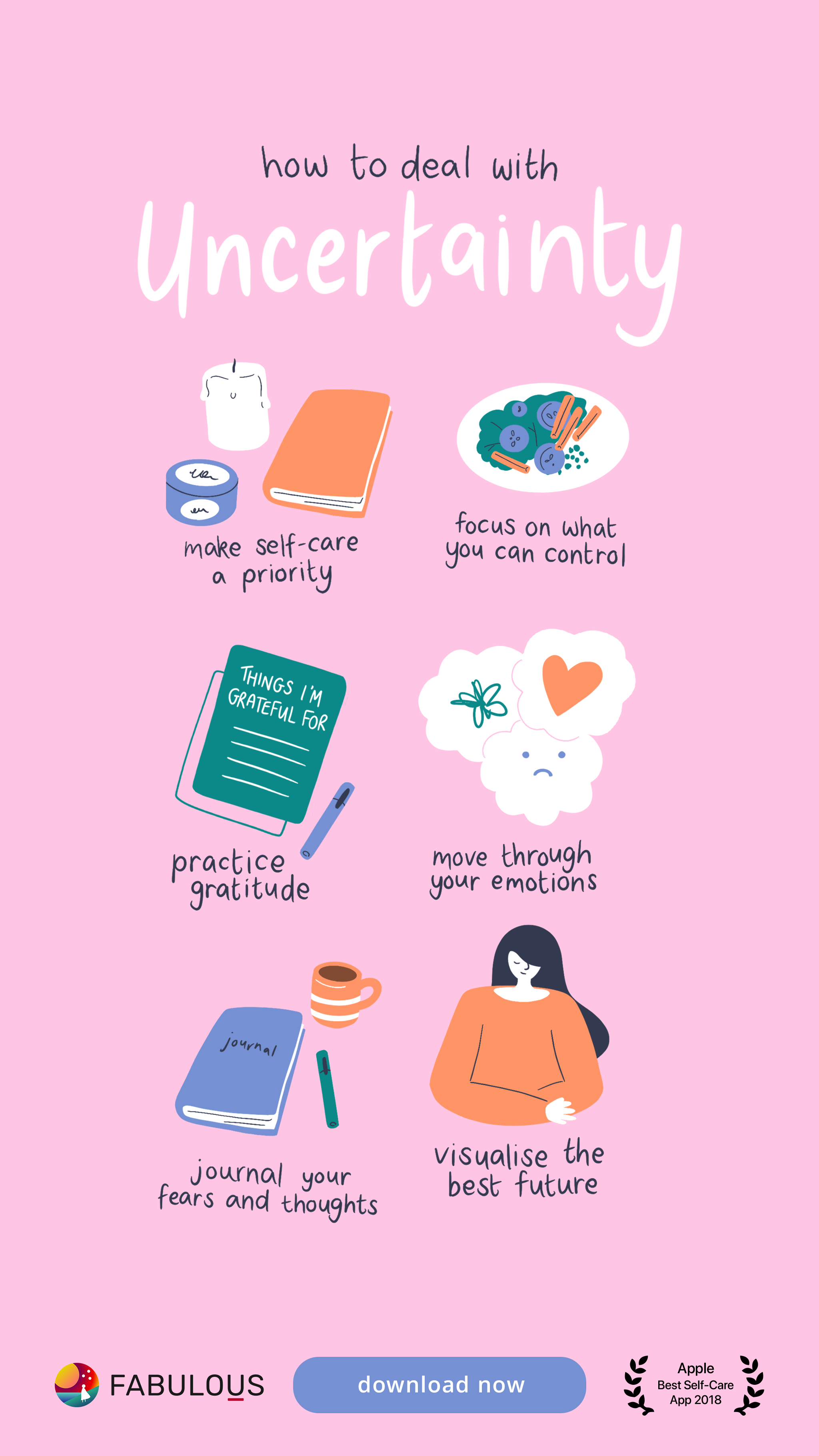 How to Deal with Uncertainty — Change Counseling How to Deal with Uncertainty — Change Counseling