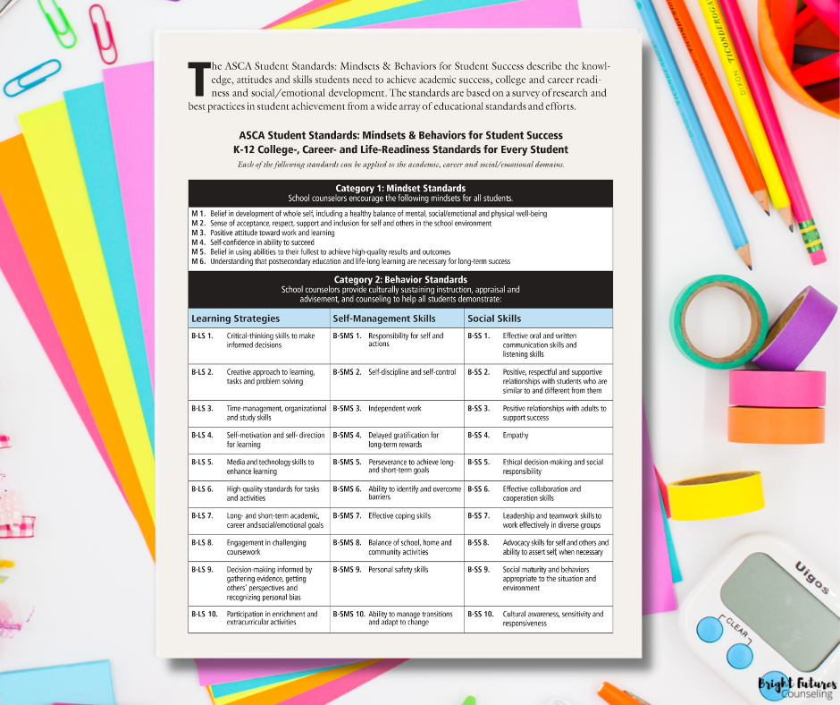 Individual Counseling Session