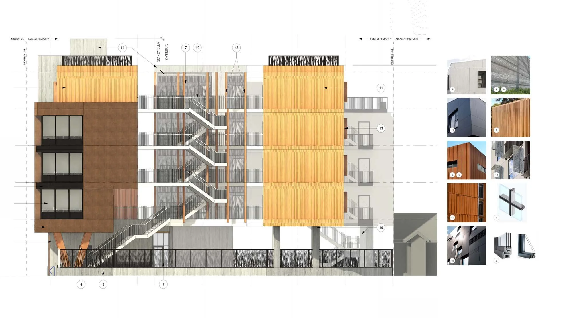 Mission Street Mixed Use | Explore Modern Living — Workbench