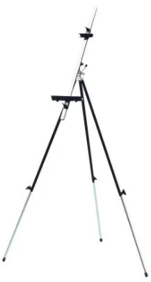 The 10 Best Watercolor Travel Easels — ANIME Impulse