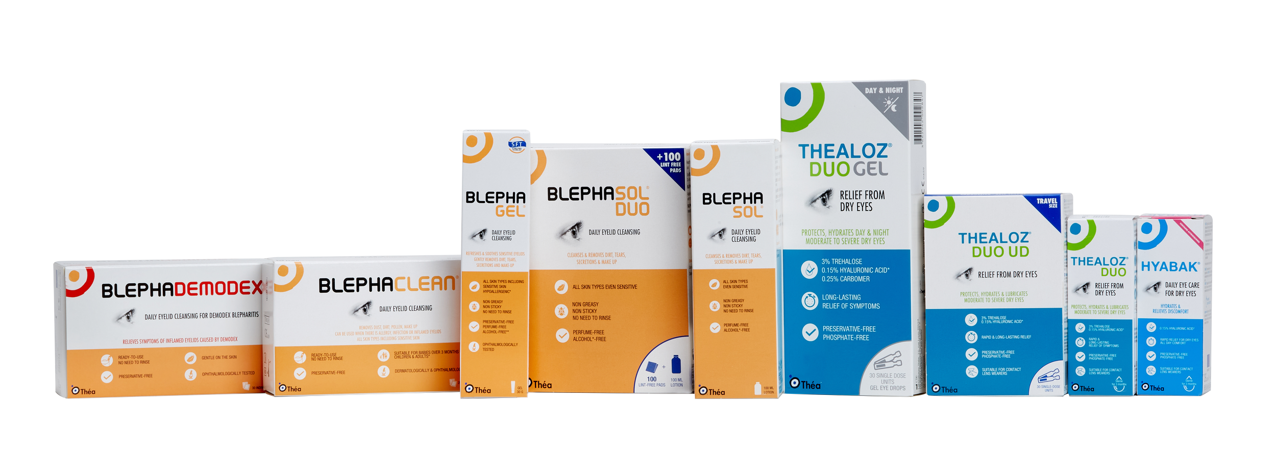 Eye Essentials — Gilbert Opticians, Independent Worksop Opticians