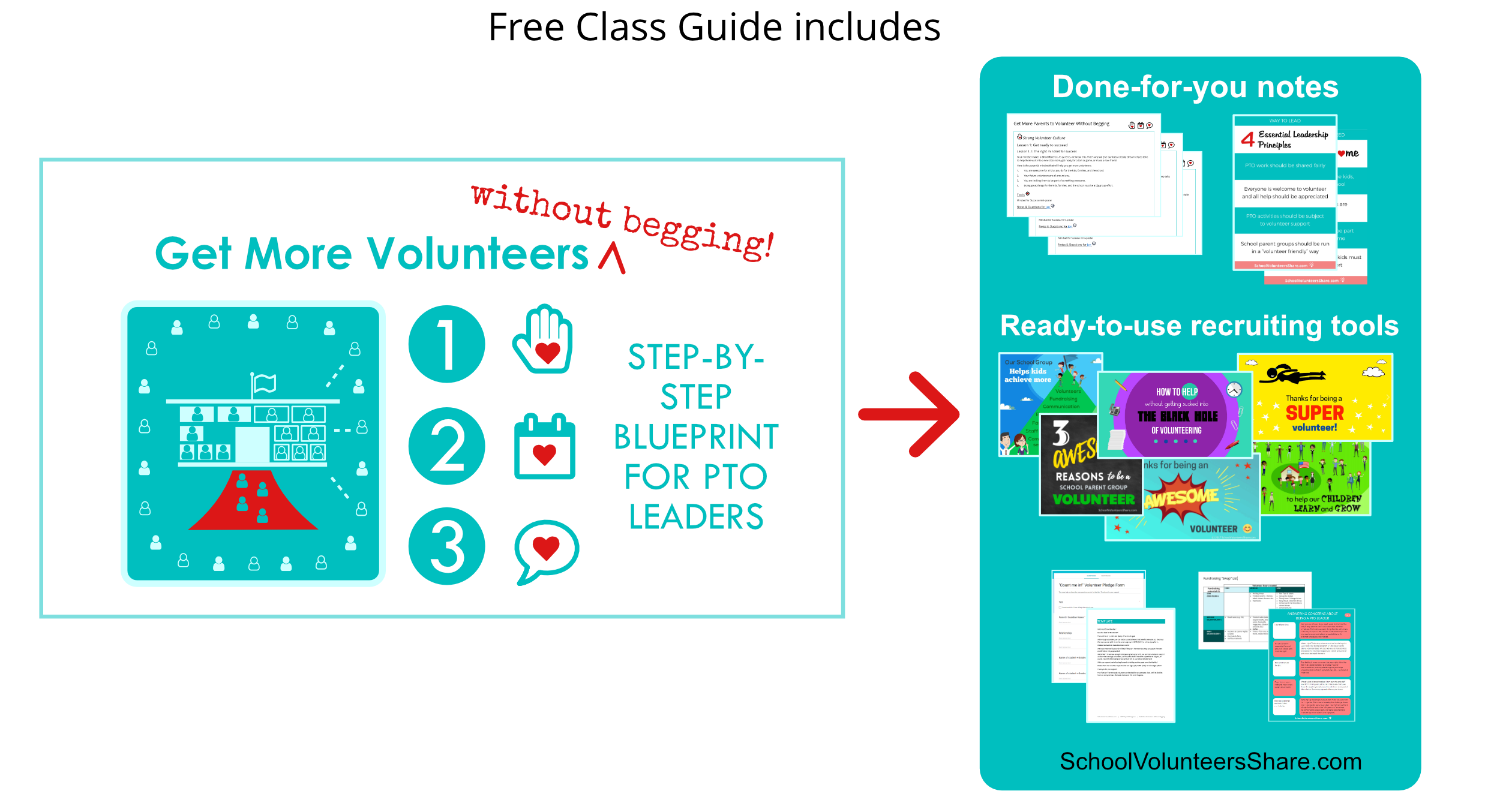 Get More Volunteers without begging: Lesson 1.2 - Essential leadership ...