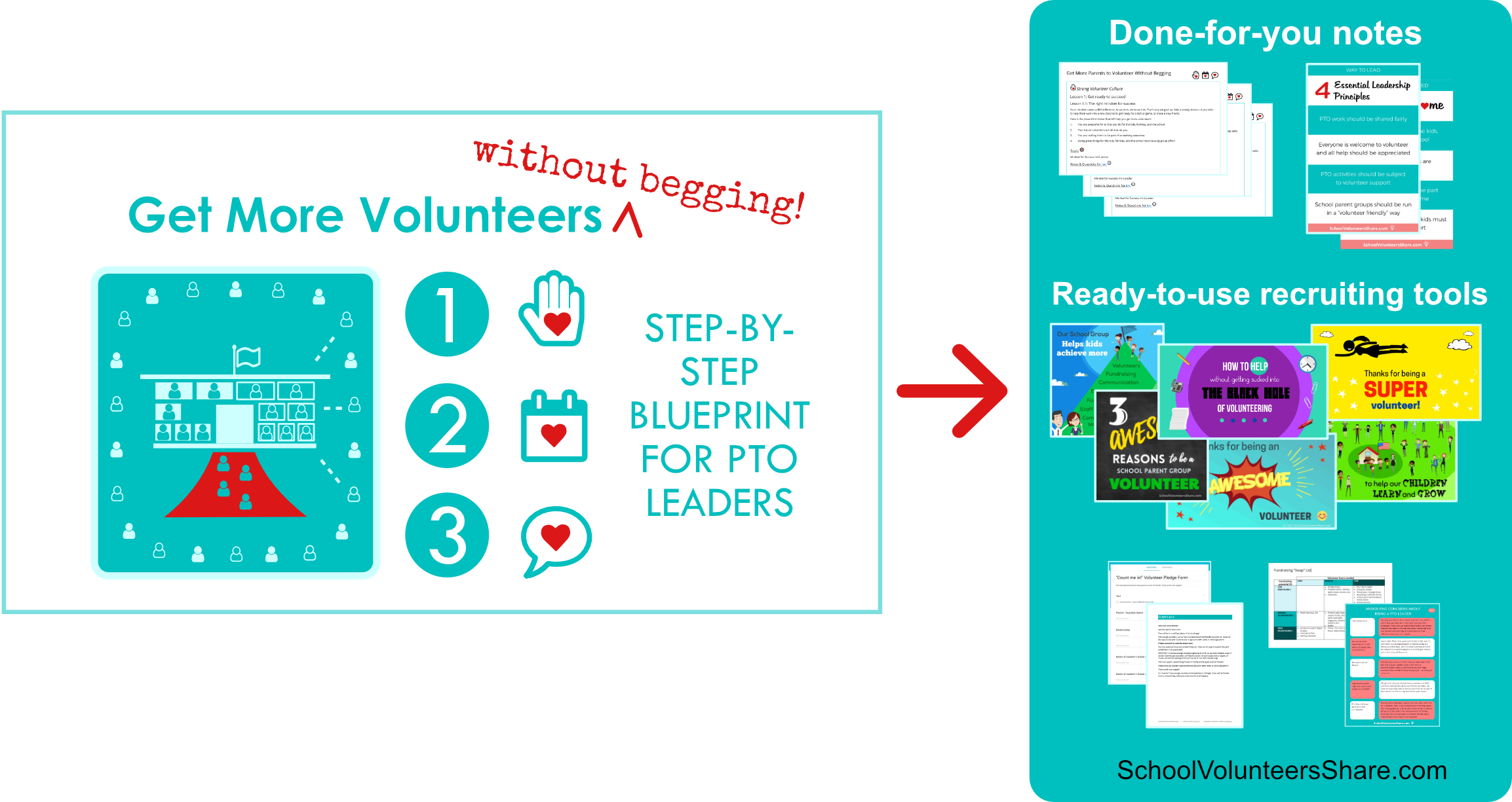 Free PTO Volunteer recruiting class — School Volunteers Share