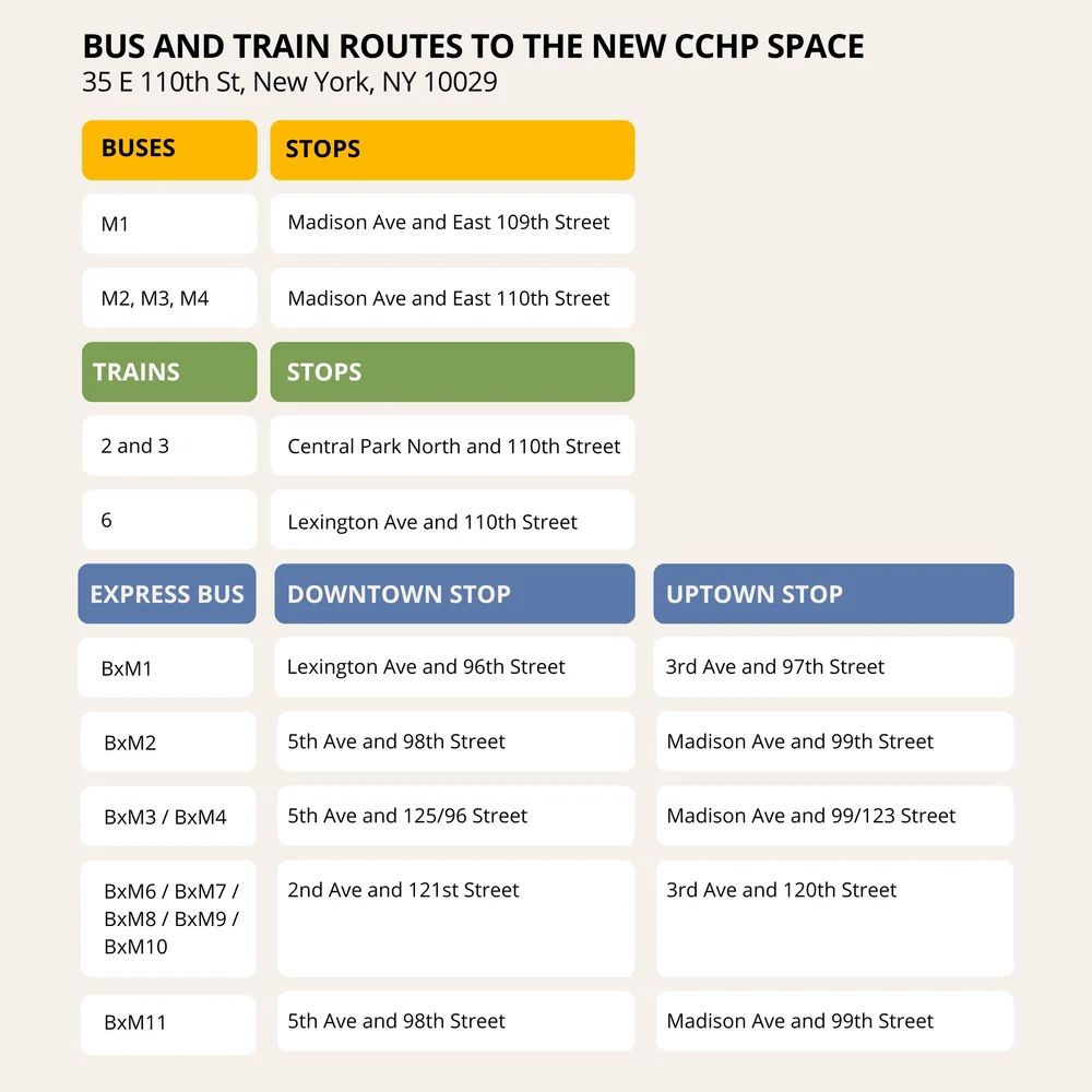 WE'VE MOVED! — Center for Comprehensive Health Practice