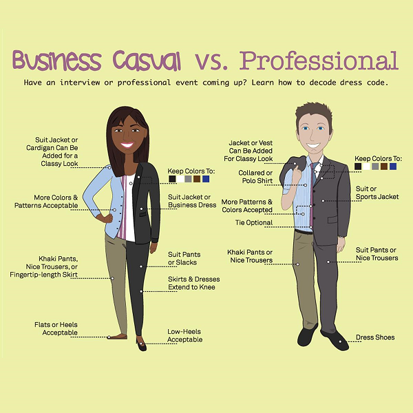 Mind Your Manners: The Secret of Business Etiquette and Why It Matters ...