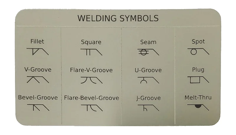 Printable Welding Symbols Chart