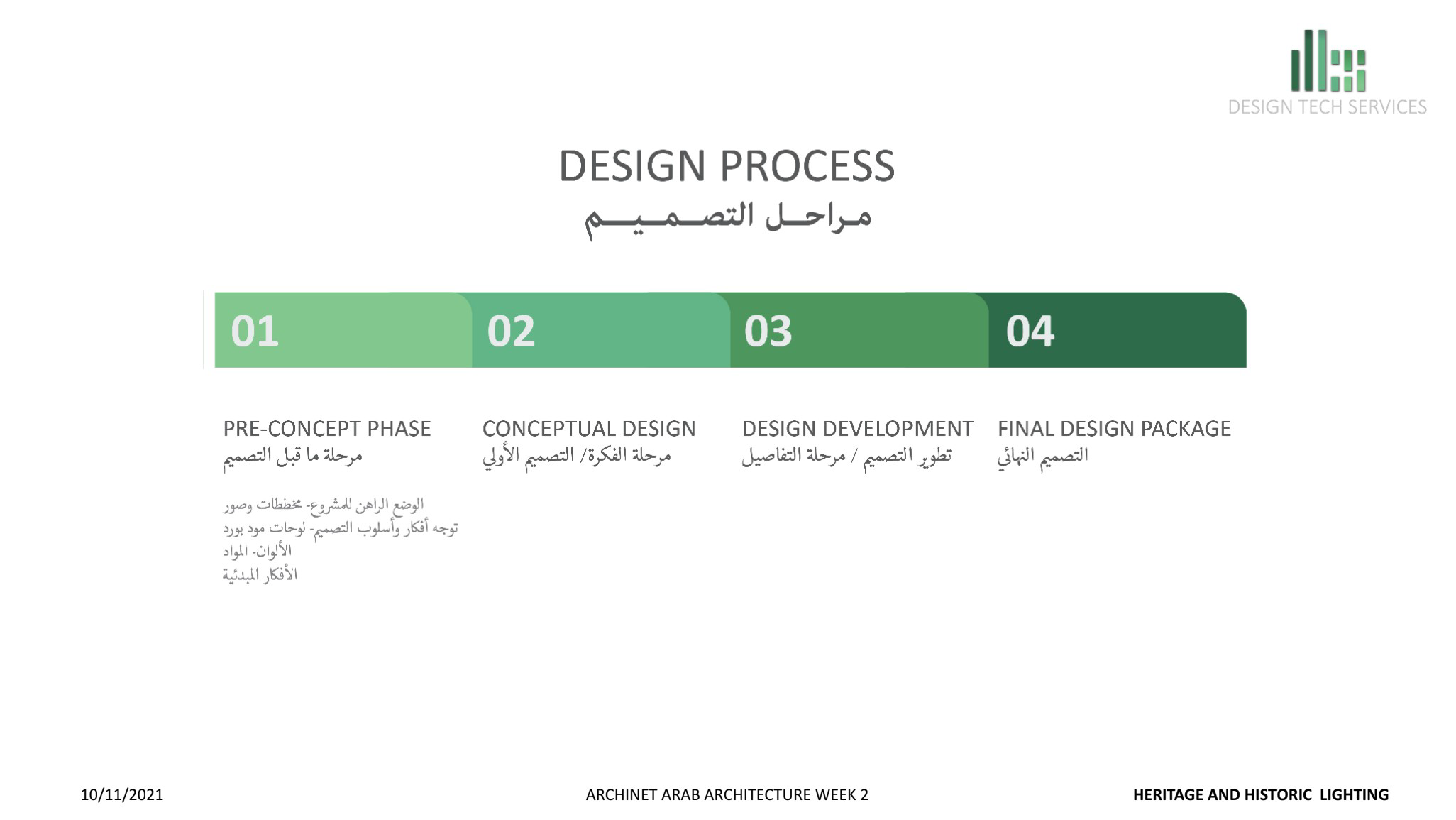 AAW212 — ArchiNet آركي نت Connect, Share & Inspire