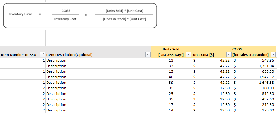 Safety Stock & Reorder Point Excel Template with Video Instructions
