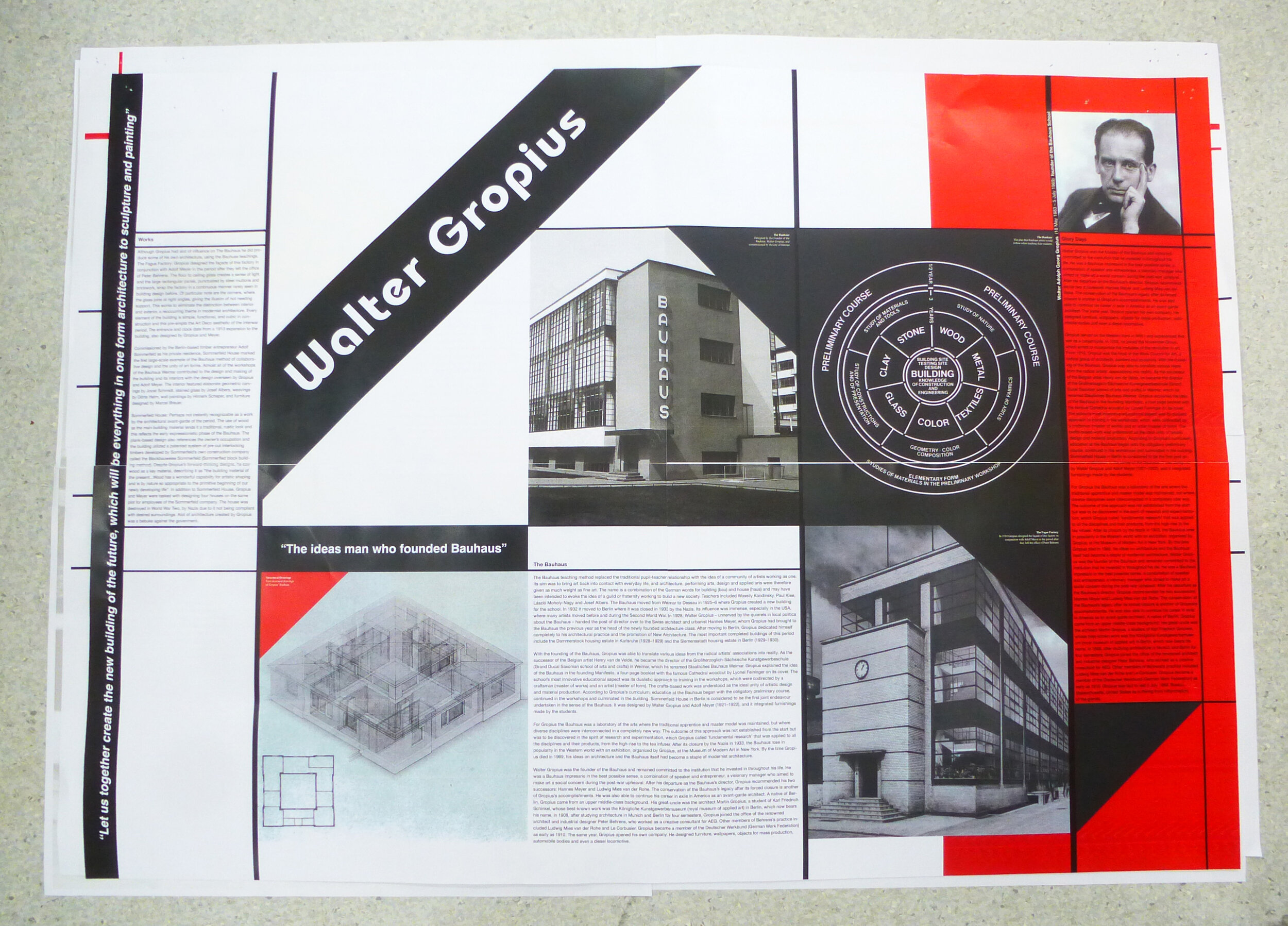 Bauhaus – Layouts — The Disciples Of Design