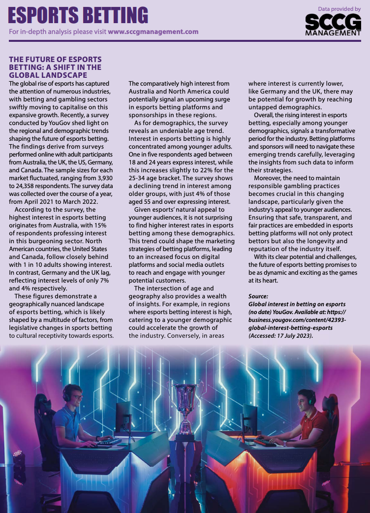 SCCG Management Featured in GI Friday Week 30! Data-Driven Article ...