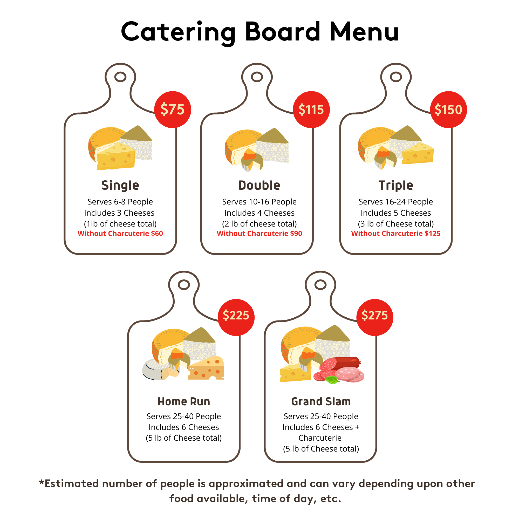 Ohio Cheeseboard Catering | Urban Stead Cheese Co