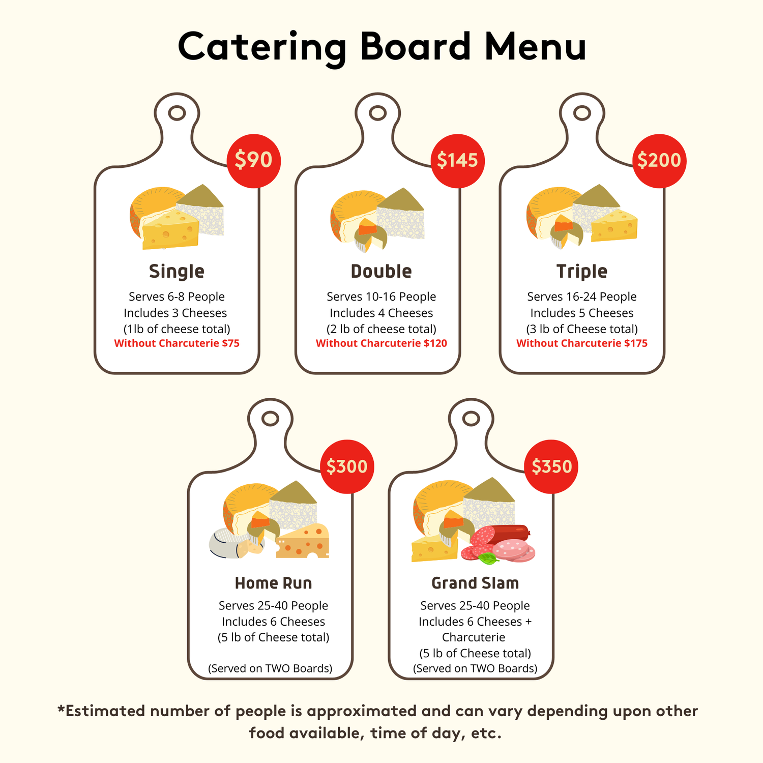 Ohio Cheeseboard Catering | Urban Stead Cheese Co