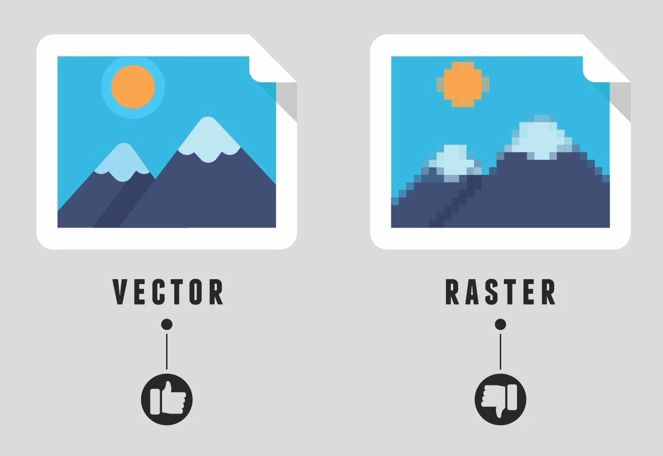 Vector vs. Non-Vector — Quality Custom Screen Print and DTF Transfers