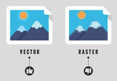 Vector vs. Non-Vector — Quality Custom Screen Print and DTF Transfers