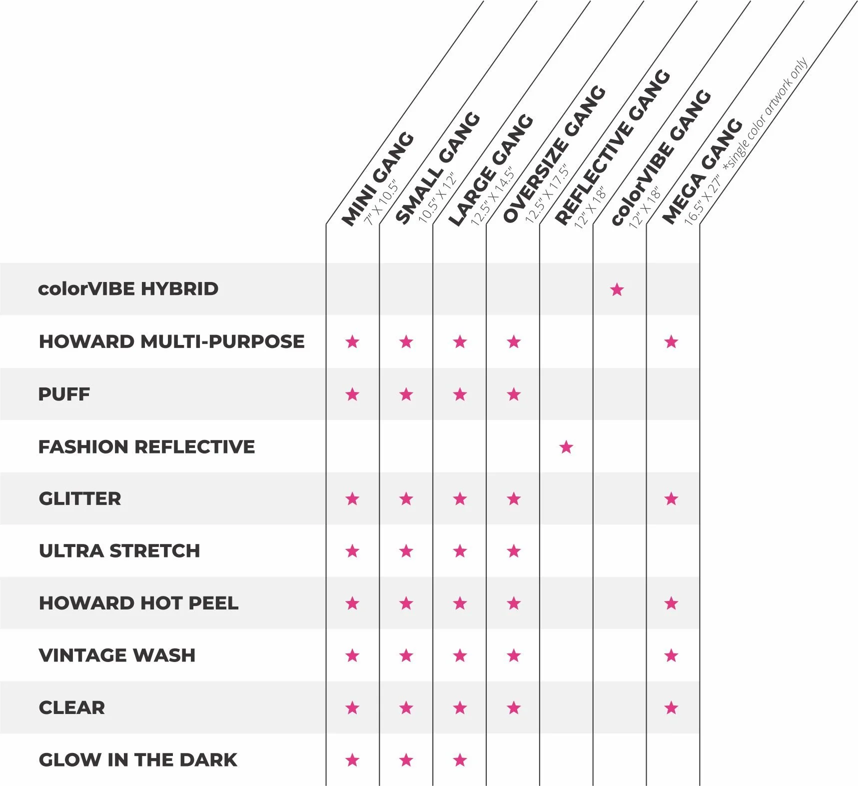 Gang Sheets — Quality Custom Screen Print and DTF Transfers