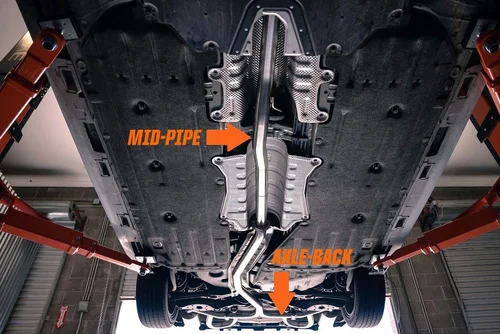 Demystifying Exhaust Systems: “Front Pipe Back vs. Cat-Back vs. Turbo ...