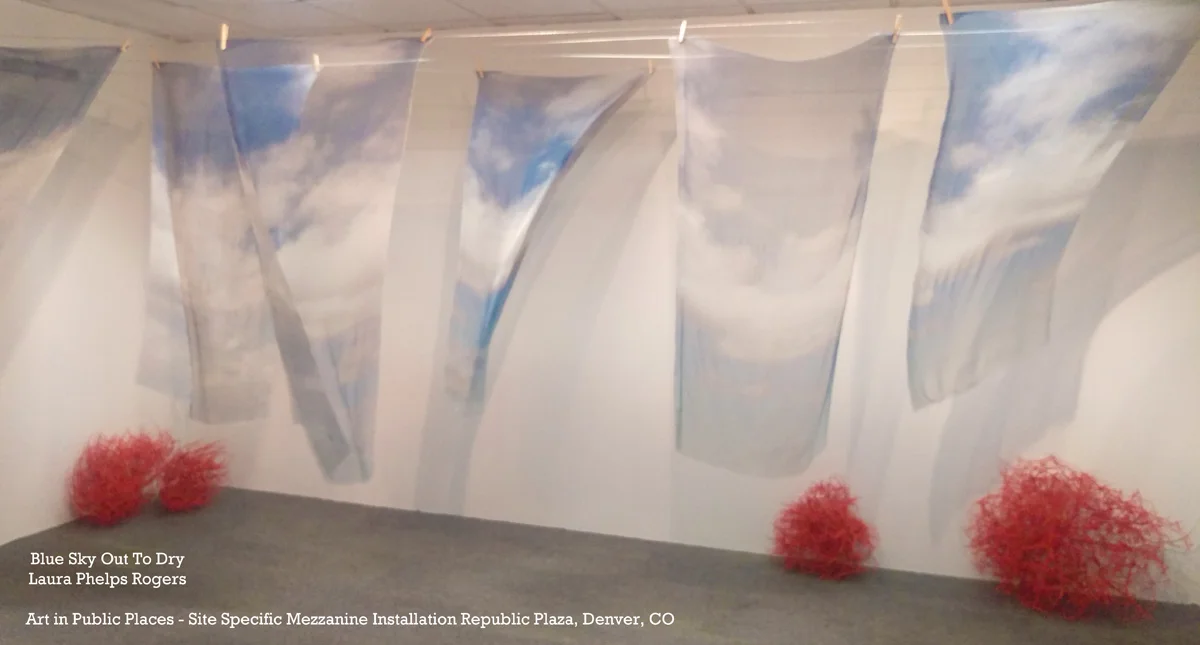 Gallery Director Info — fooLPRoof contemporary art