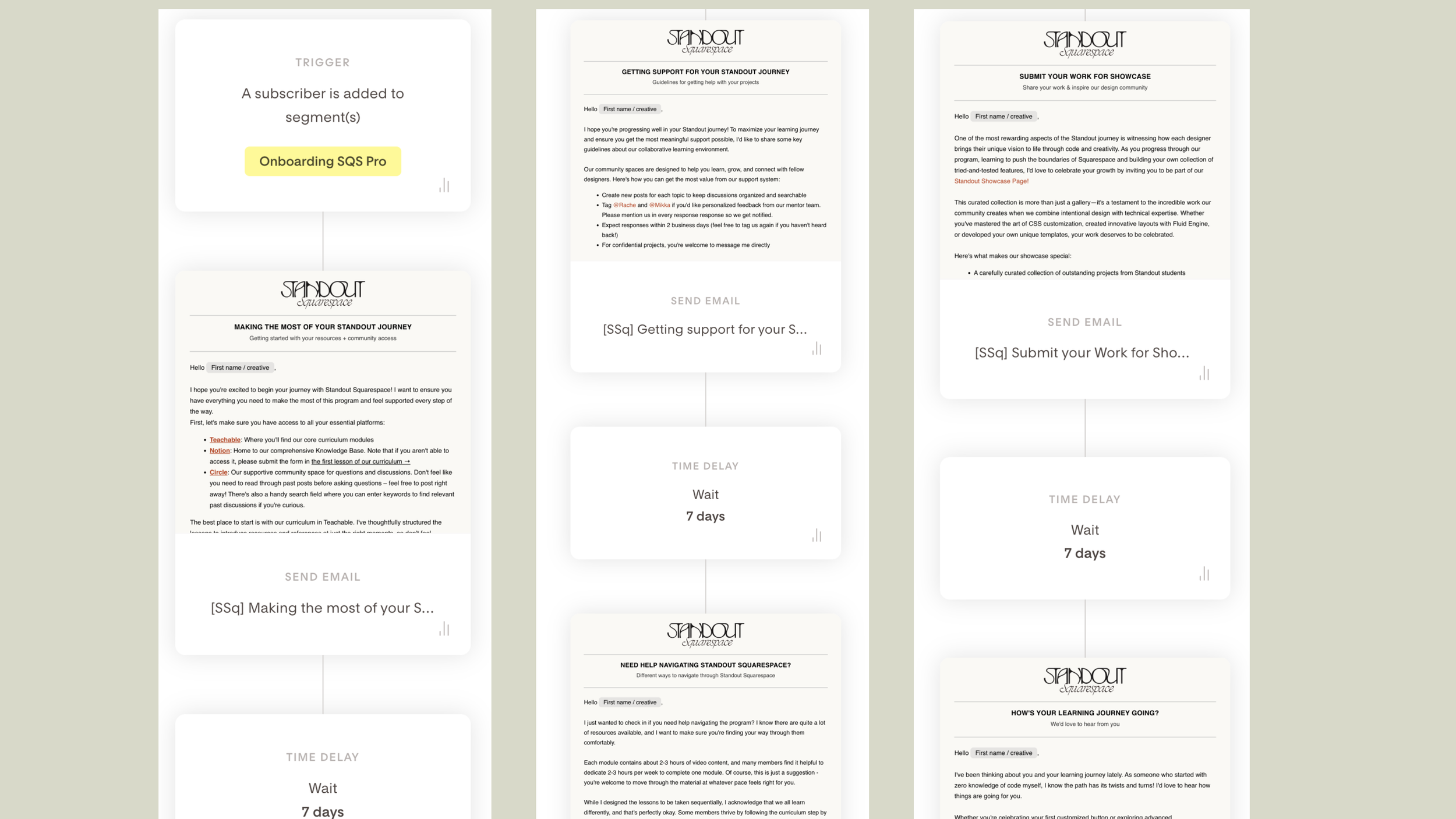 Resources — Squarestylist
