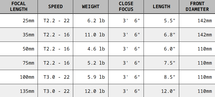 Hawk C-Series — Camtec