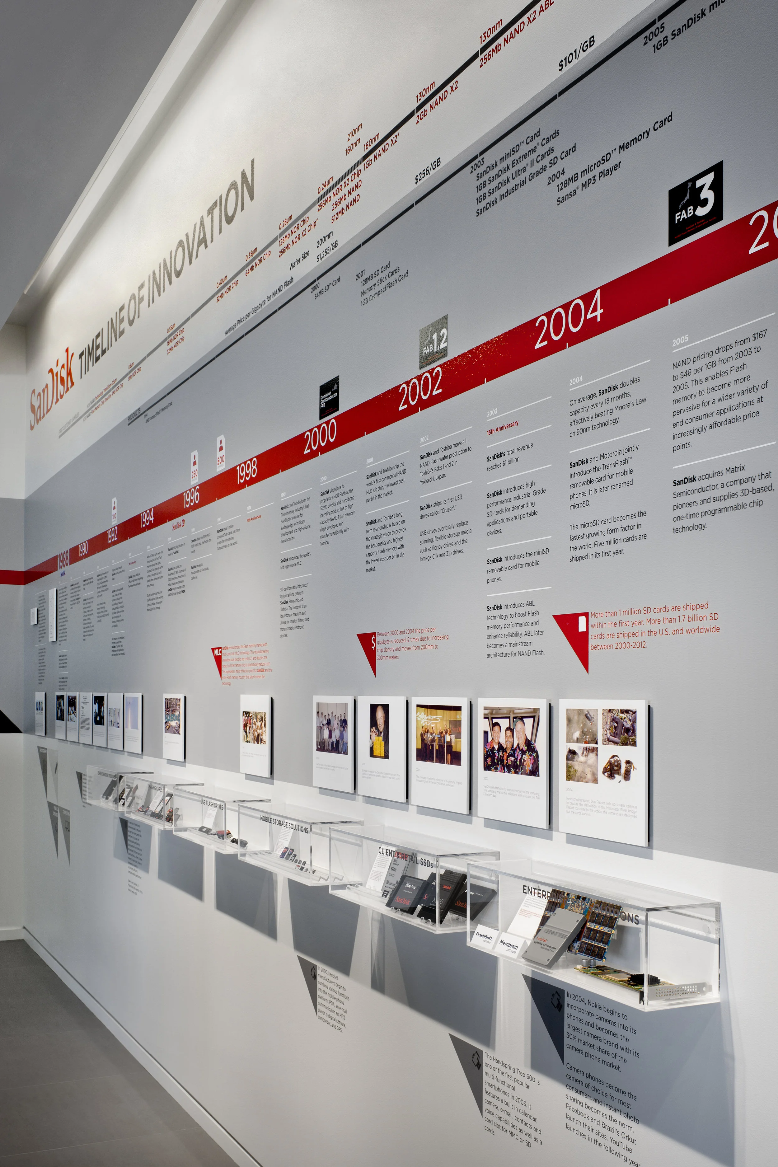 SanDisk Headquarters — Valerio Dewalt Train