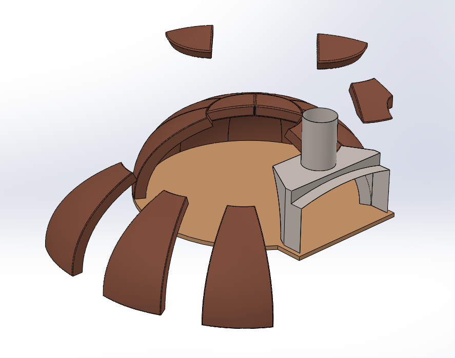 Wood Fired Pizza Ovens For Your Garden & Tools