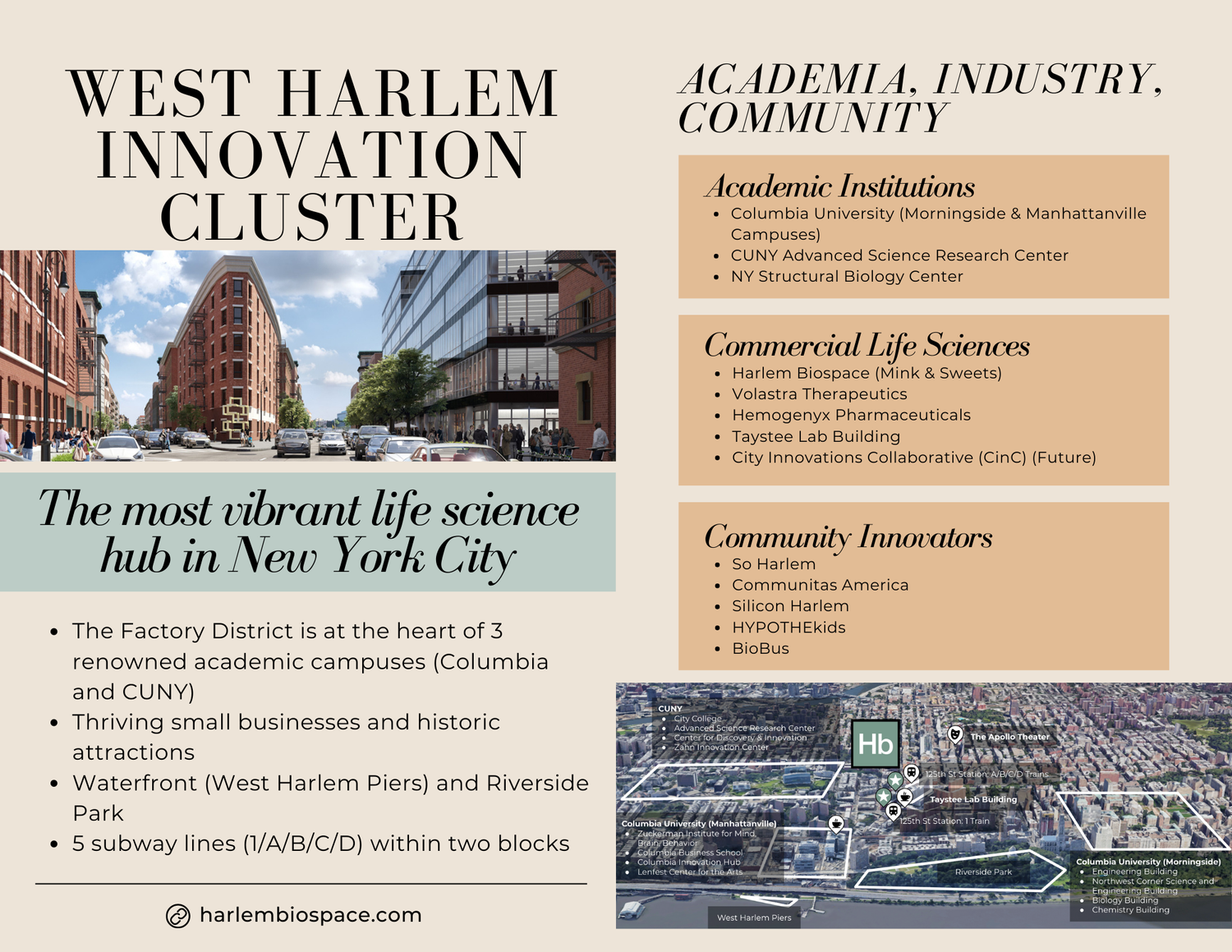 Harlem Biospace
