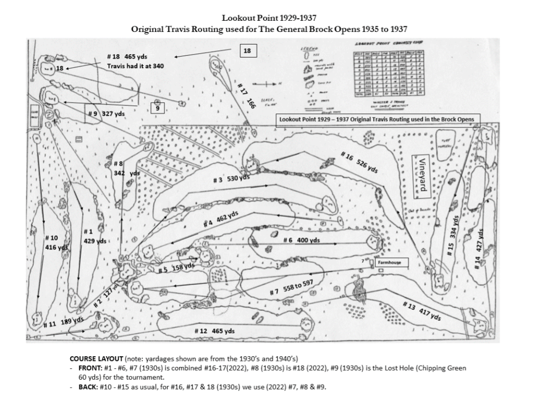 Centennial Tournament — Lookout Point Country Club