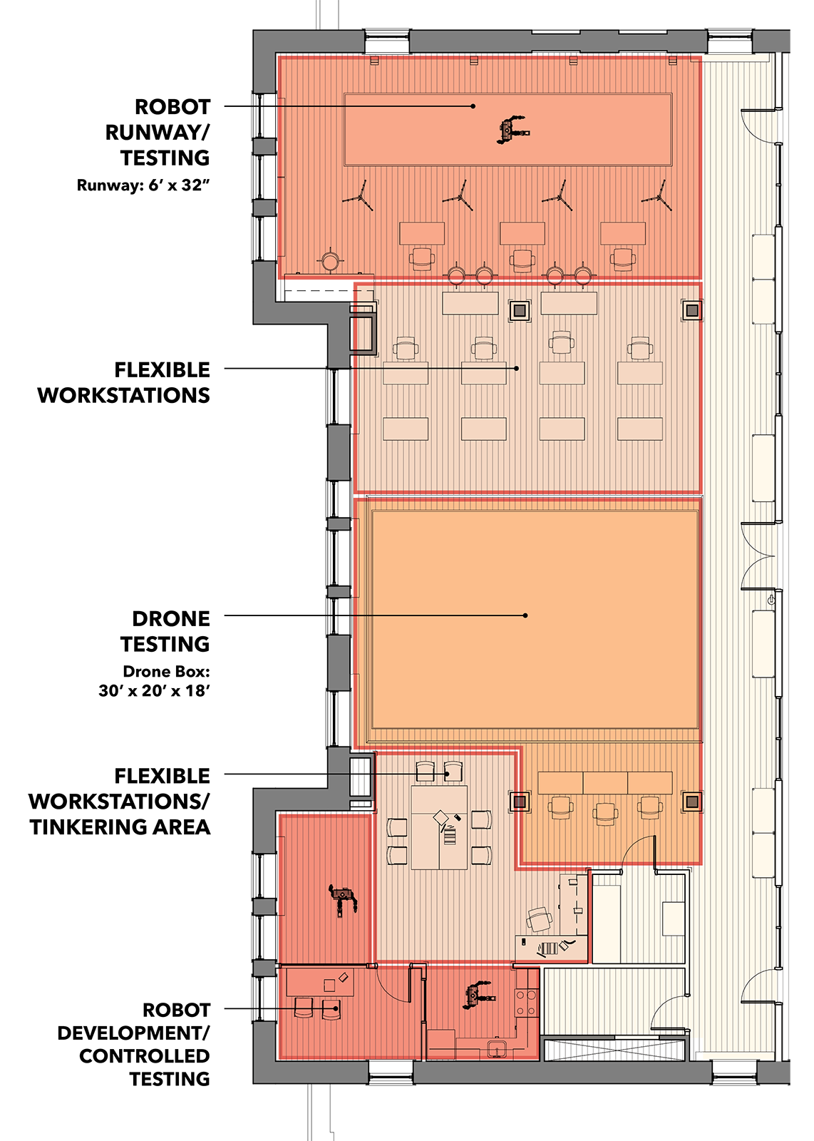 UMass Lowell Robotics Lab — MDS / Miller Dyer Spears Architects