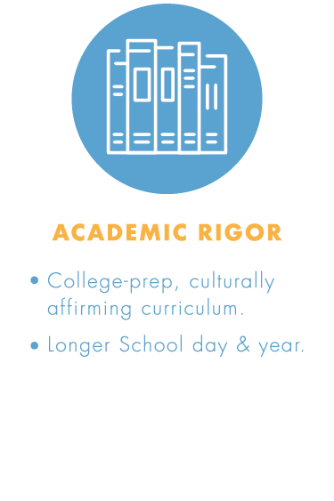 Catalyst Academy Charter School