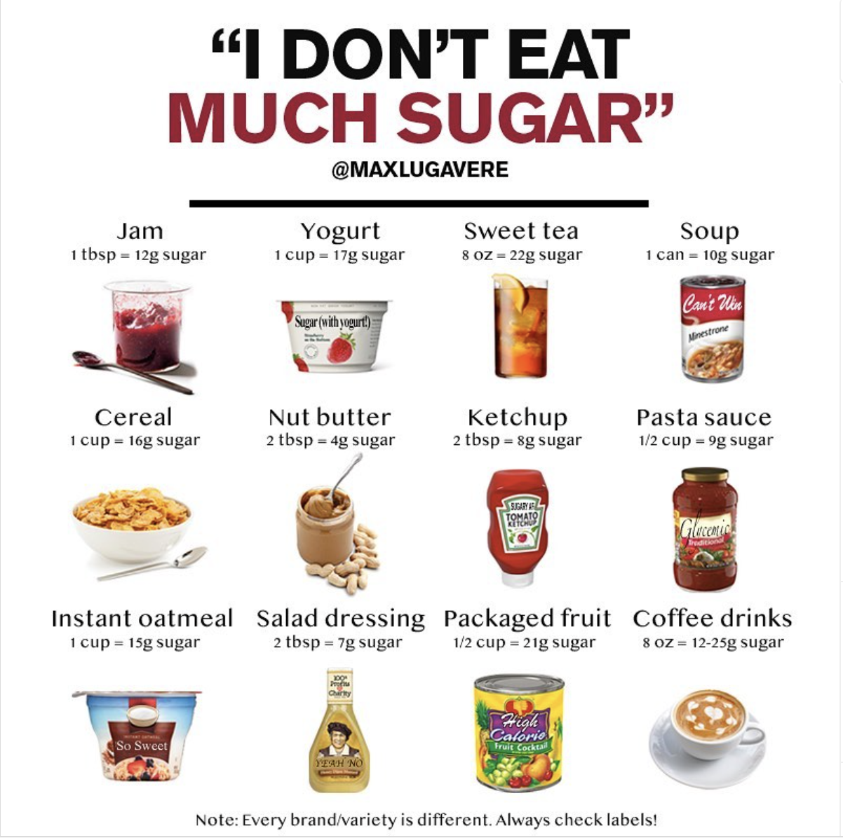 Sugar 101 and 3 Easy Swaps SARAH MACDONNELL