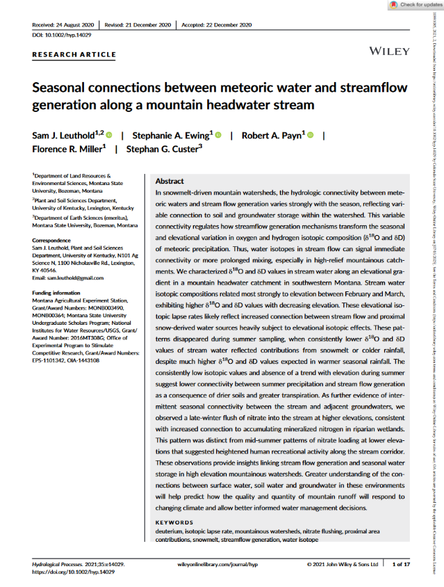 Publications — Sam Leuthold