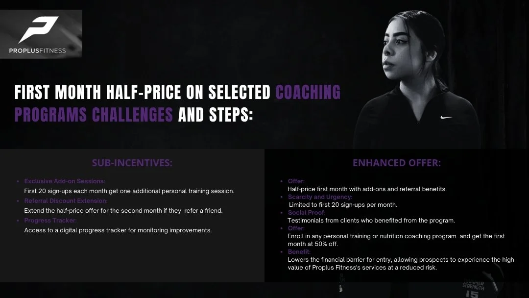 Proplus Fitness | Personalized Training, Nutrition, Coaching