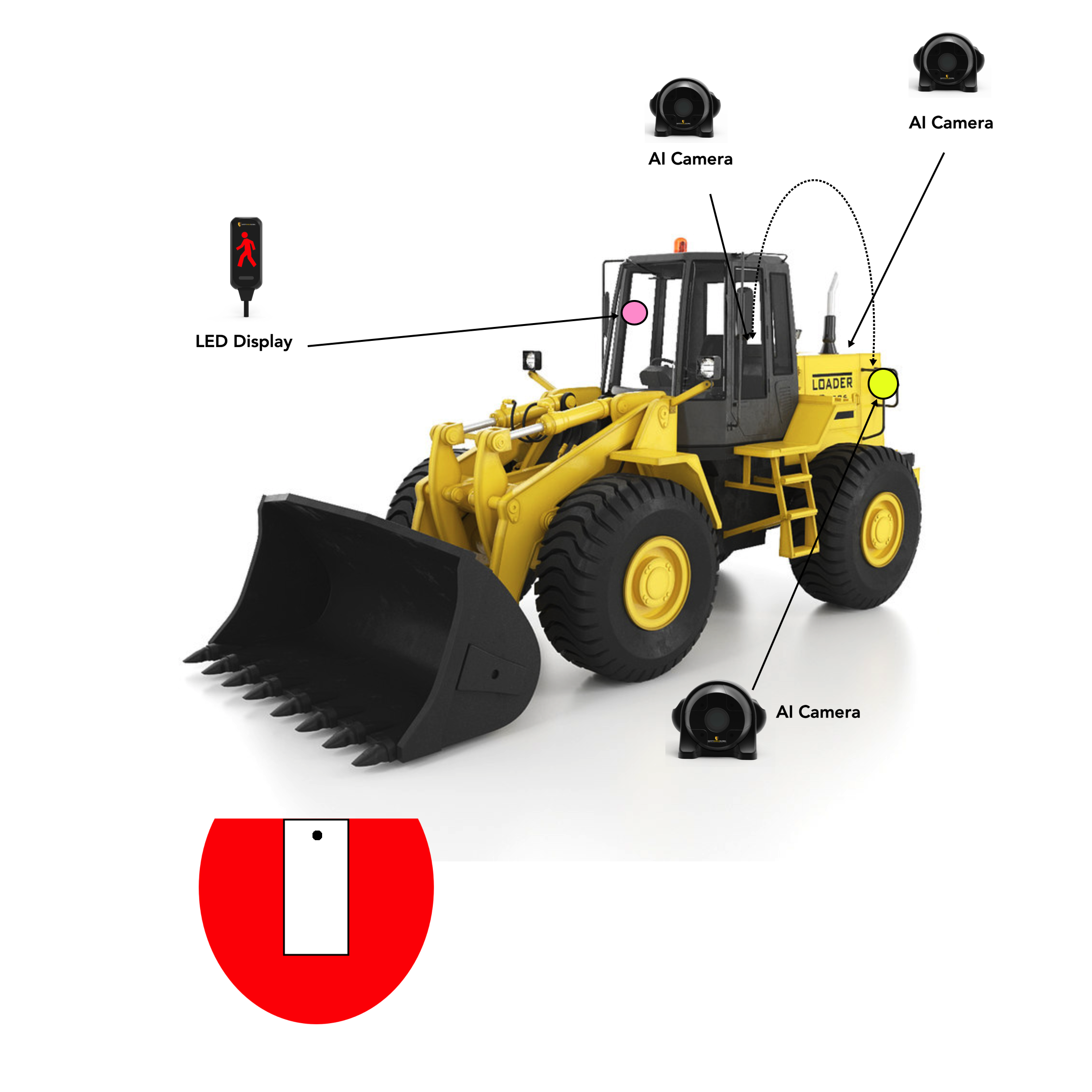 Loading Shovel — Safety Shield