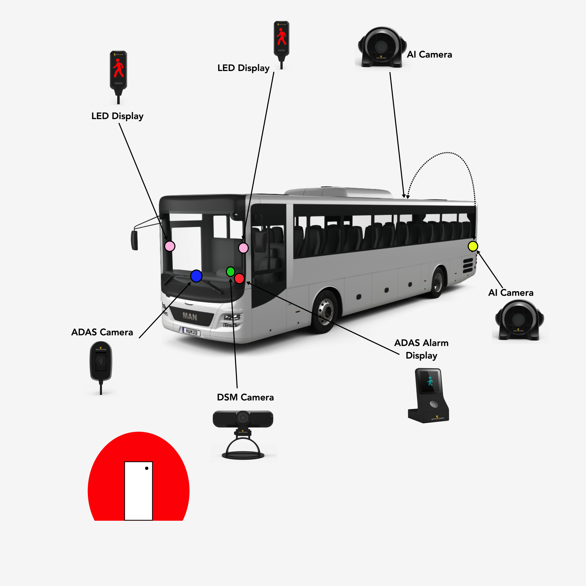 Bus — Safety Shield