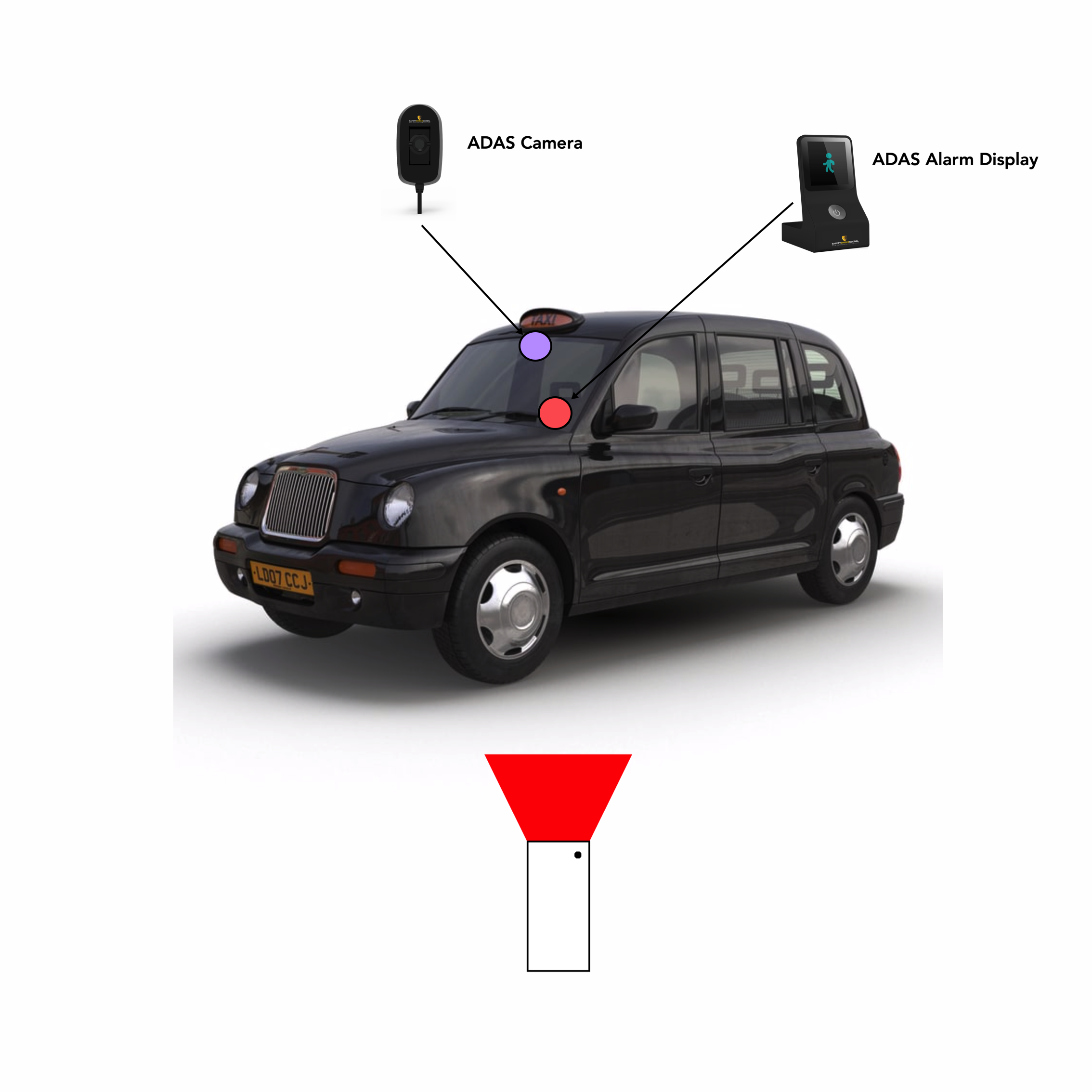 Taxi — Safety Shield