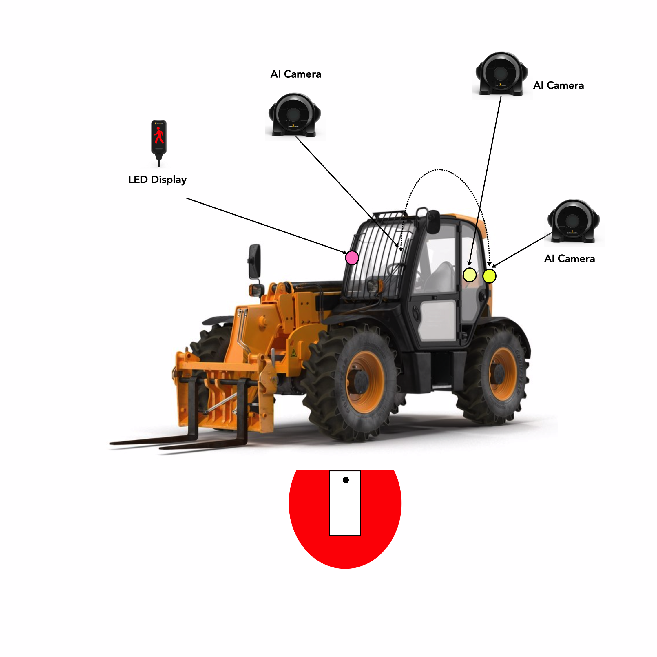 Telehandler — Safety Shield