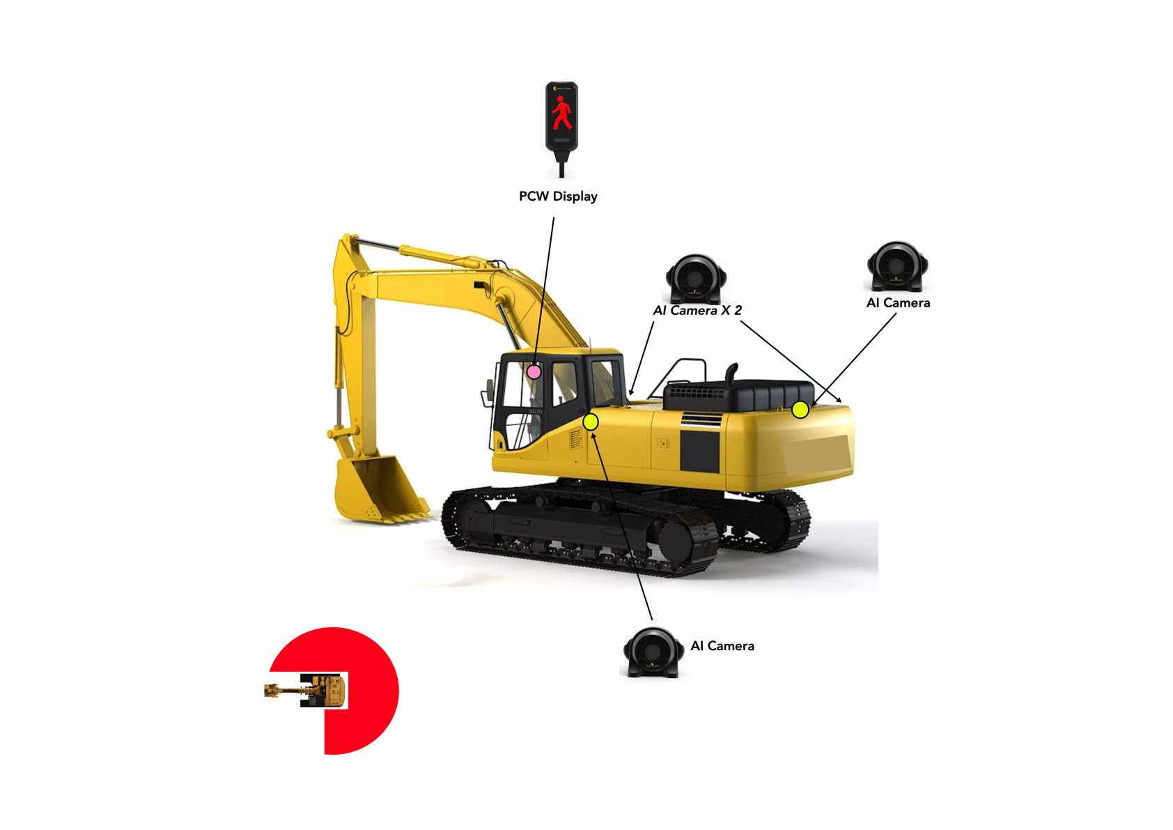 Excavator — Safety Shield