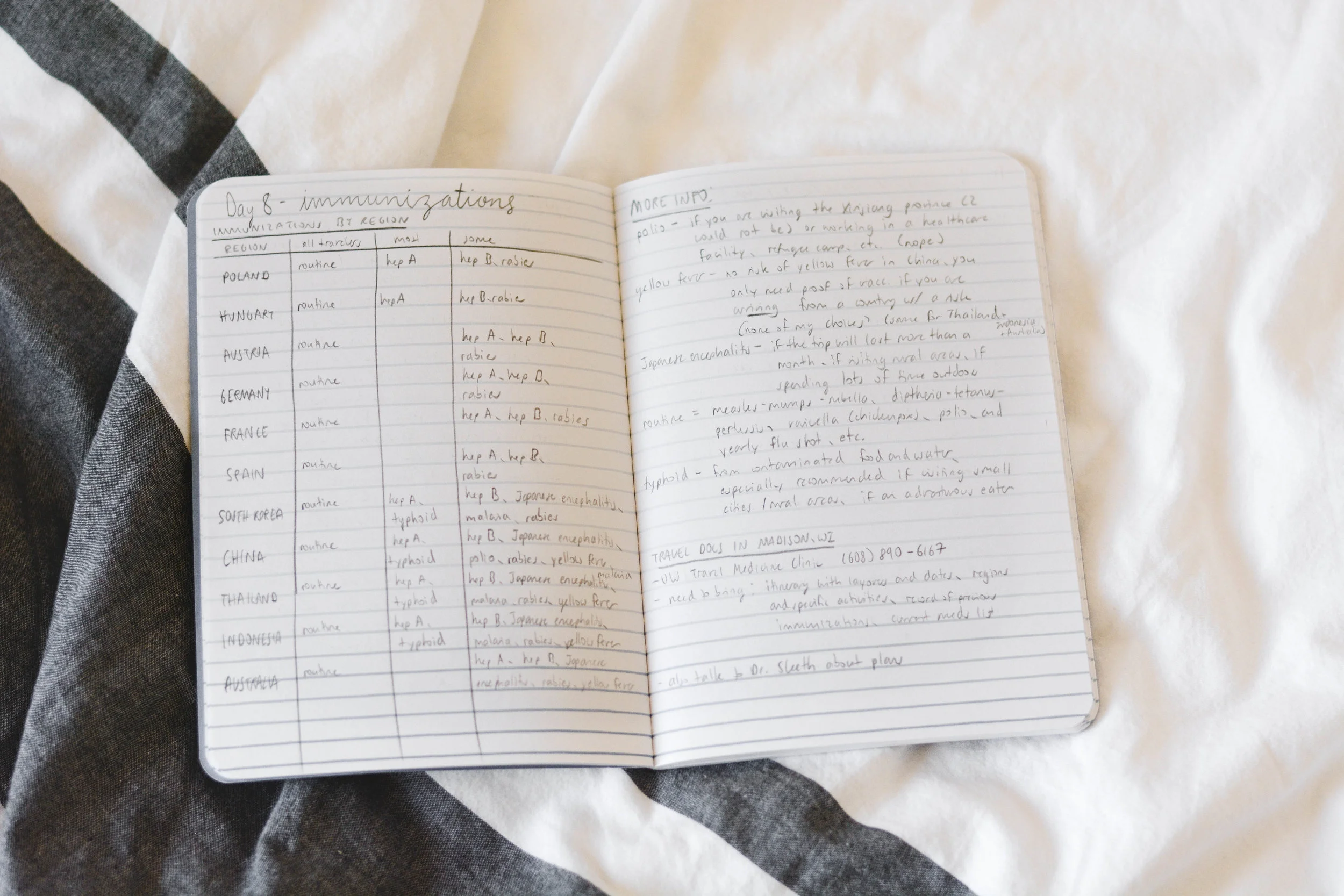 15 Creative Uses For Your Empty Notebooks The Bliss Bean 2022 15-creative-uses-for-your-empty-notebooks-the-bliss-bean-2022
