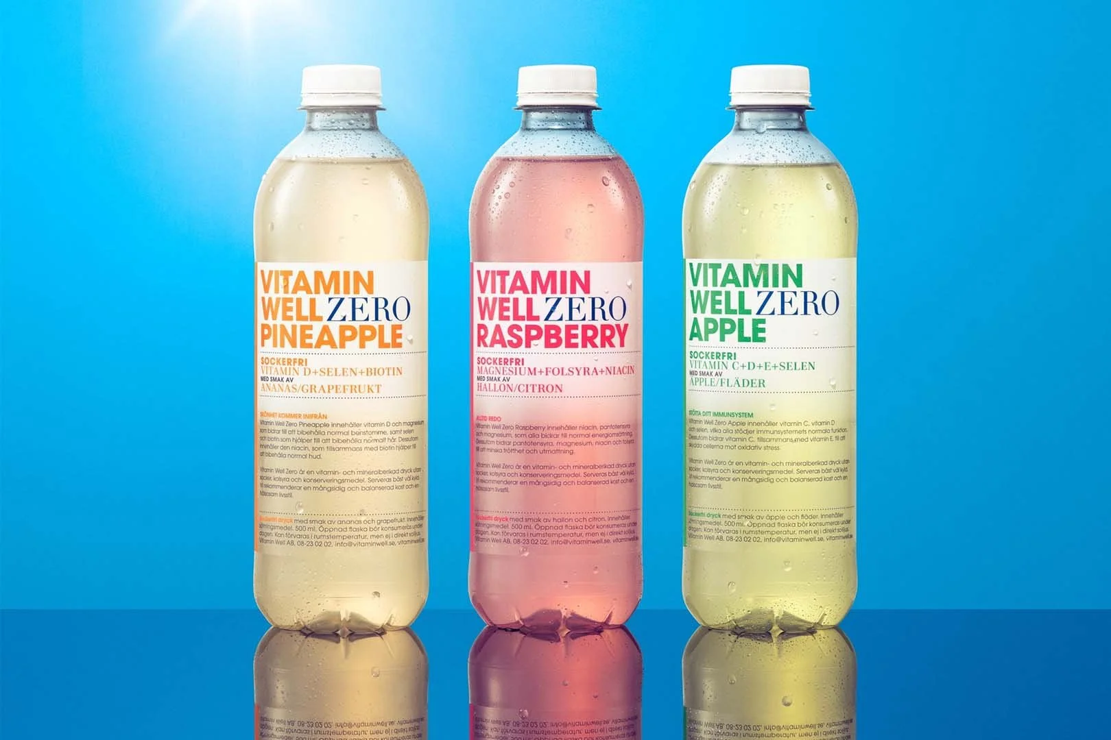 Vitamin Well — Fiduciary Co-investment Partners