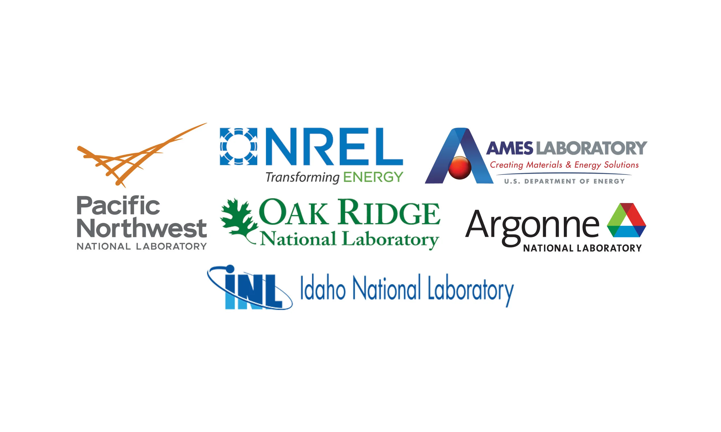 The REMADE Institute